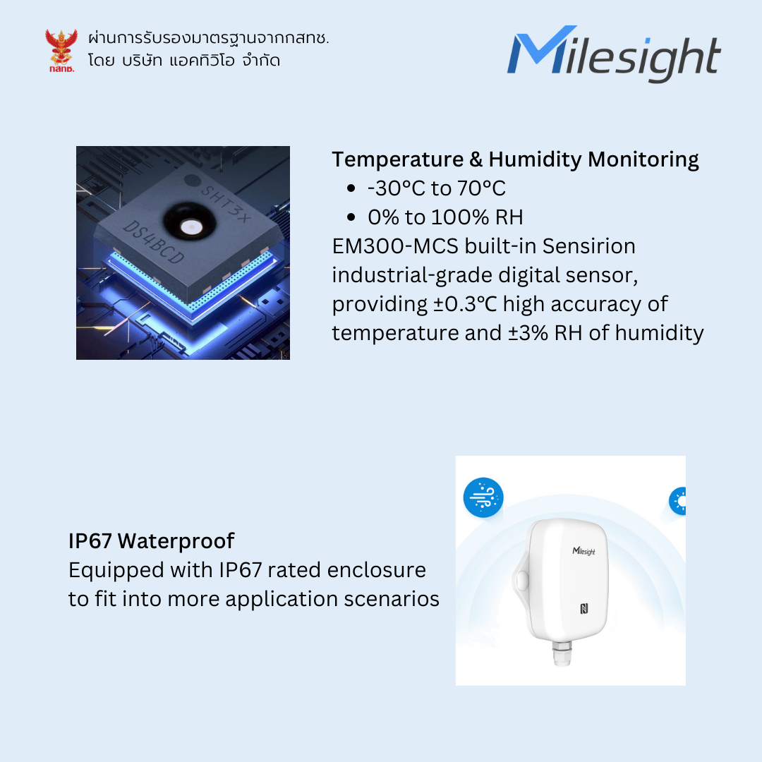 Milesight EM300-MCS Magnetic Contact Switch – Activio IoT store