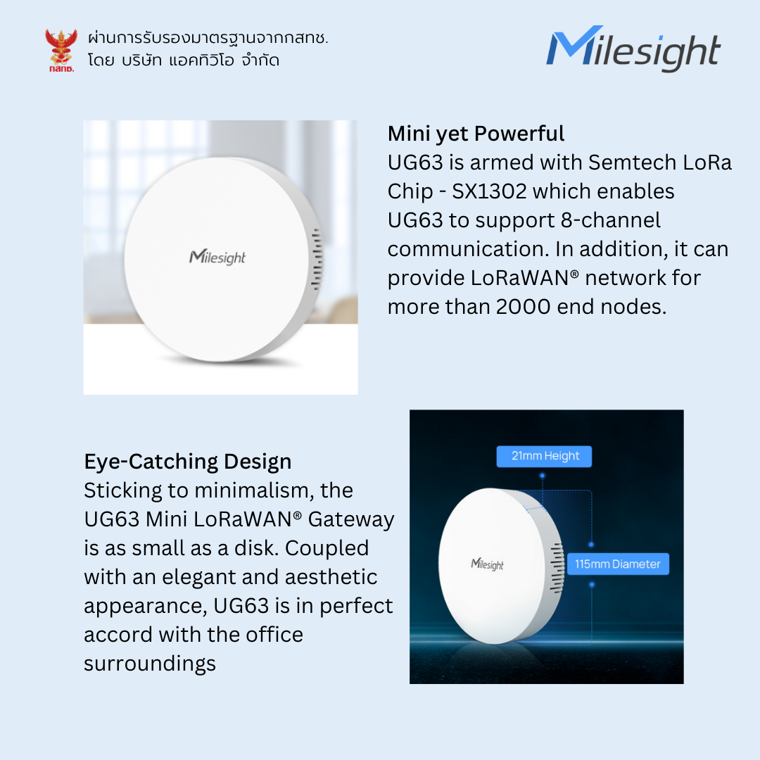 Milesight-UG63-915M Mini LoRaWAN Gateway – Activio IoT store