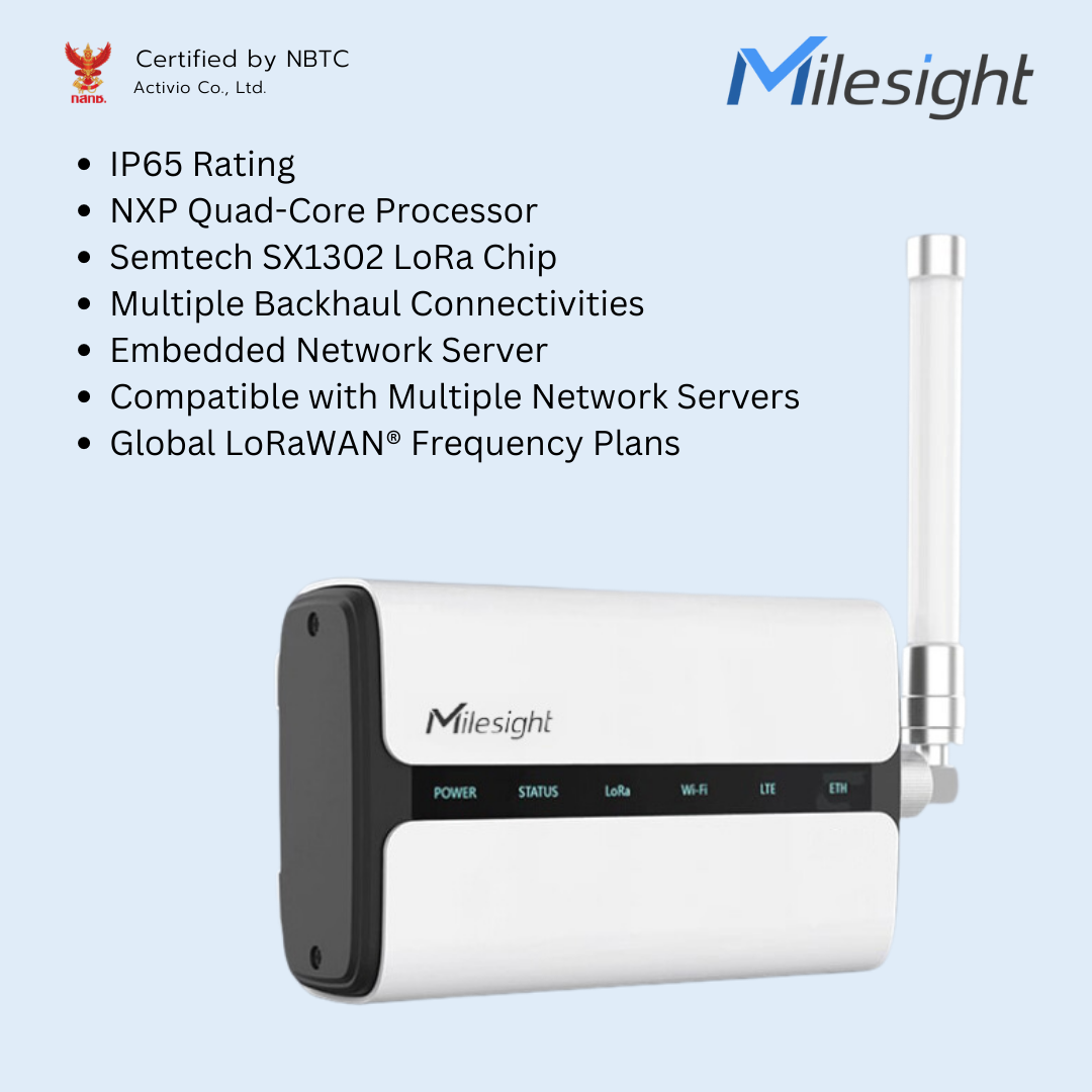 Milesight-Semi-Industrial LoRaWAN® Gateway UG65-915-EA (+ External Ant ...