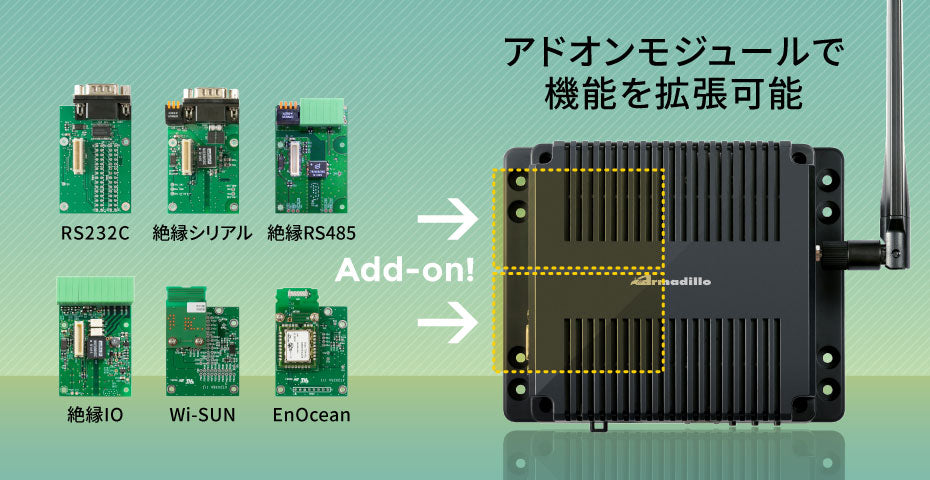 Armadillo-IoT Gateway G3 Development Kit – Activio IoT store